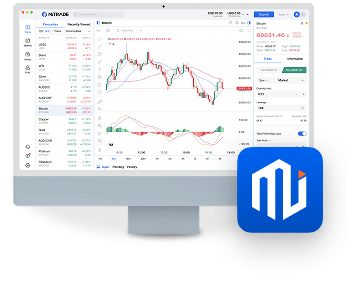 Mitrade | La plataforma de trading - trading online : la primera opción ...