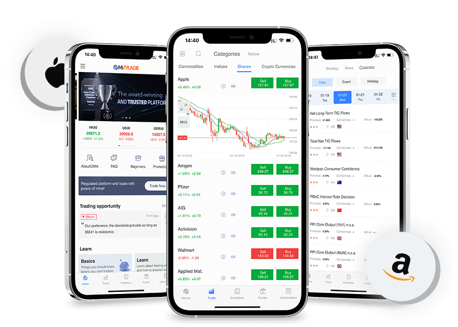 Mitrade trading platform - Forex US stock trading software online ...
