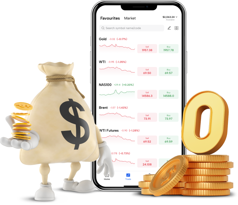 Mitrade offers you lower trading costs and faster trade execution